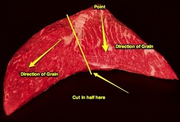How to Cut Tri Tip - Learn the Best Way to Cut Your Tri Tip Steak