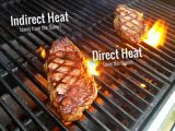 How to Grill Filet Mignon - Detailed Grilling Times & Temperatures